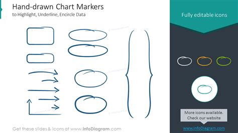 Hand Drawn Chart Markers To Highlight Underline Encircle Data