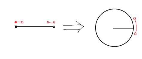 Calculus Two Definitions Of Continuity In Topology Mathematics
