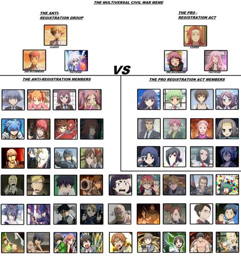 The Multiversal War For Mens Paradise By Bartokassualtdude94 On Deviantart