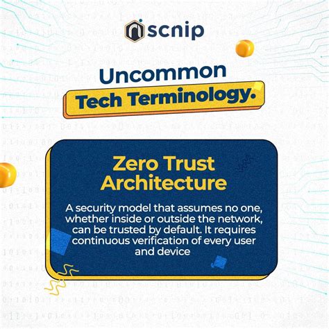 zerotrust cybersecurity networksecurity techterminology