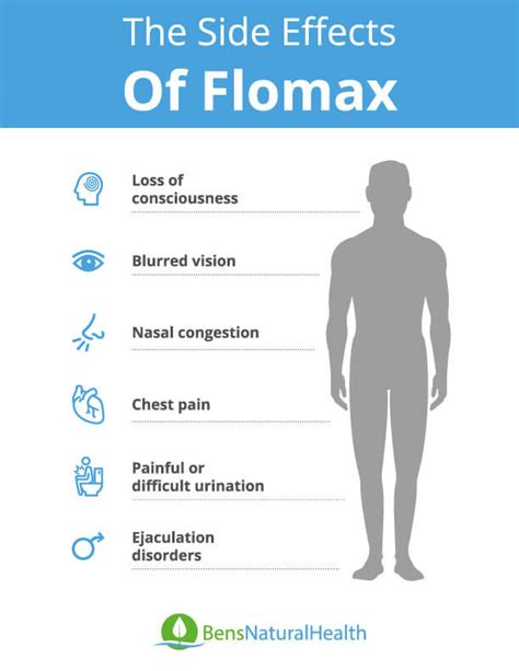 Flomax Side Effects Is Tamsulosin Safe To Take