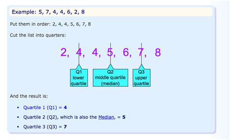Ch 1 Problem Solving Reynolds Math