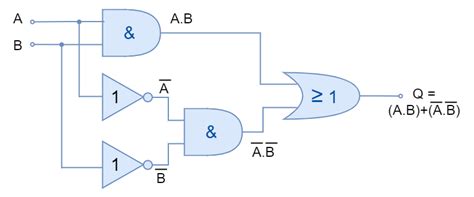 Exclusive Nor Gate Electronics Lab