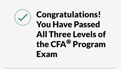 I Passed Level 3 Of The Cfa Program Having Passed Each Level On My First Attempt I Finally