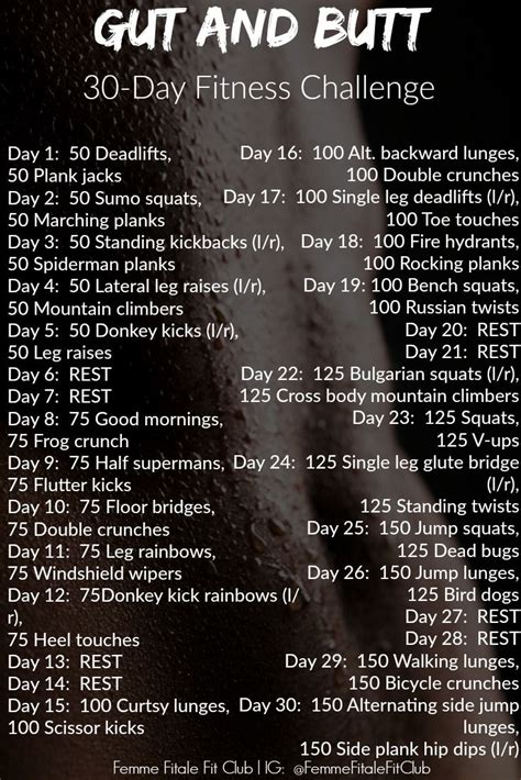 The Optimal Gut And Butt 30 Day Fitness Challenge Artofit