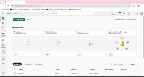Suraj Tripathy On Linkedin Powerbi Dataanalysis Zomato Datacleaning Dax Datavisualization