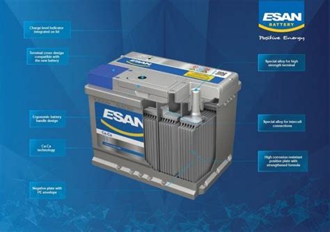 Akumuliatorius Esan 75ah 720a Autodalykailt Automobilių Prekės