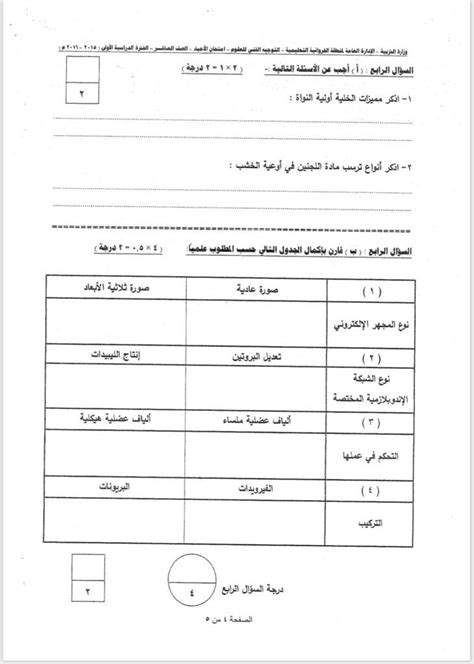 Arabic Language Class Worksheet