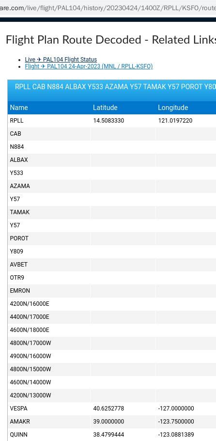 Flight Plan Route Decoded Coordinates Of Waypoints Missing Feature Requests And Ideas