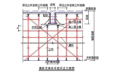 支模架示意图 千图网