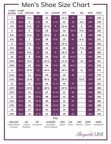 Shoe Size Chart With Conversions For Us Uk Eu And More 영국 스타일 가죽