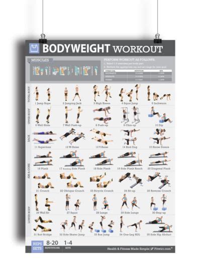 Bodyweight Workout Exercise Poster For Women 19x27 Laminated