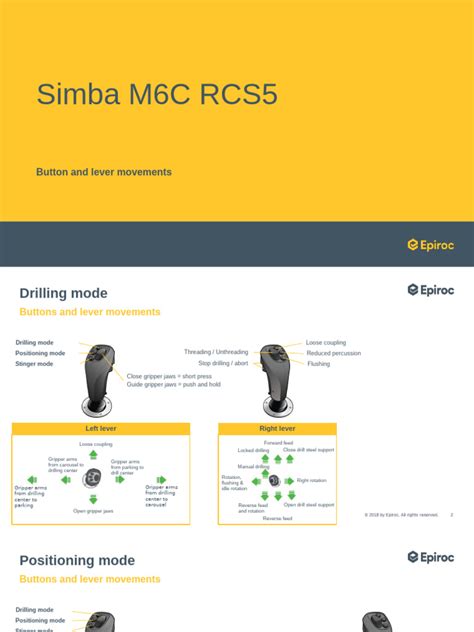 Rcs5 Lever Functions Simba M6c Pdf