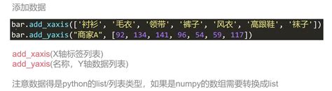 pyecharts教程 pyecharts增加背景图片 csdn博客