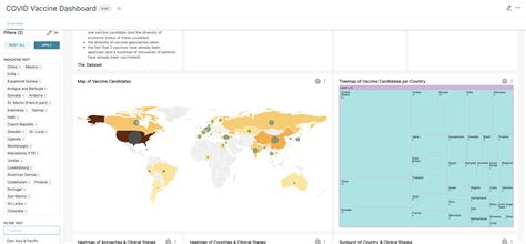 Dashboard Native Filter Make Single Filter Select Field Collapsible Issue Apache