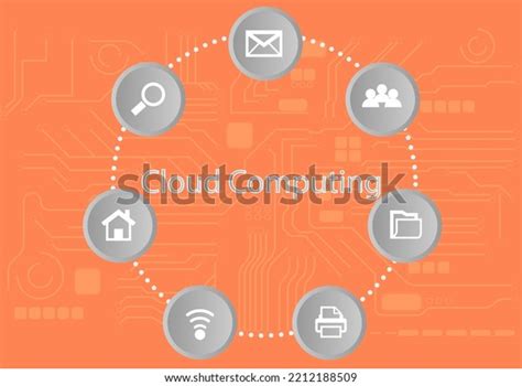 Graphics Diagram Cloud Computing Concept Infrastructure Stock Vector Royalty Free 2212188509