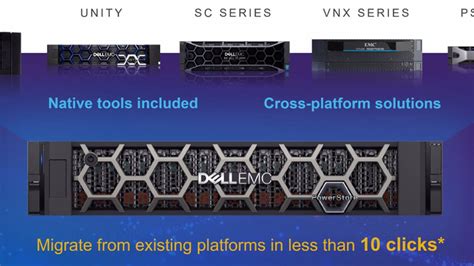 Dell Emc Powerstore Launches Eyes Midrange Storage Simplifies
