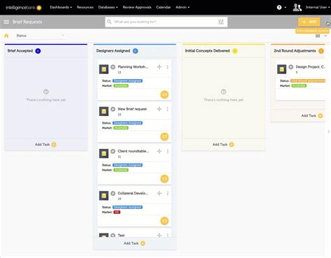 Setting A Default Kanban Field IntelligenceBank HelpDesk