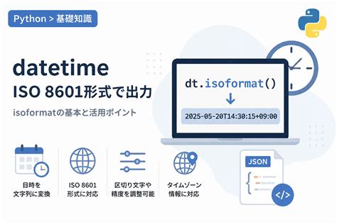 Pythonでdatetimeを文字列に変換するisoformatの使い方：iso 8601形式の対応と解説 エーテリア
