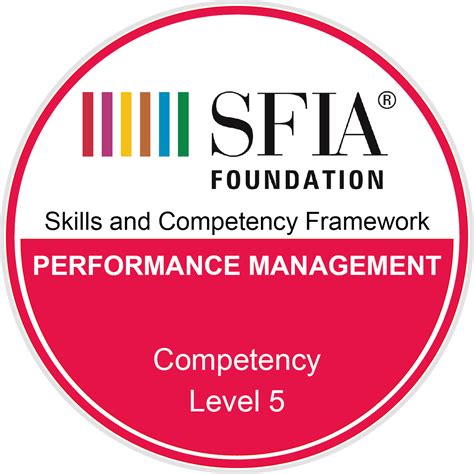 Performance Management Competency Level 5 Credly