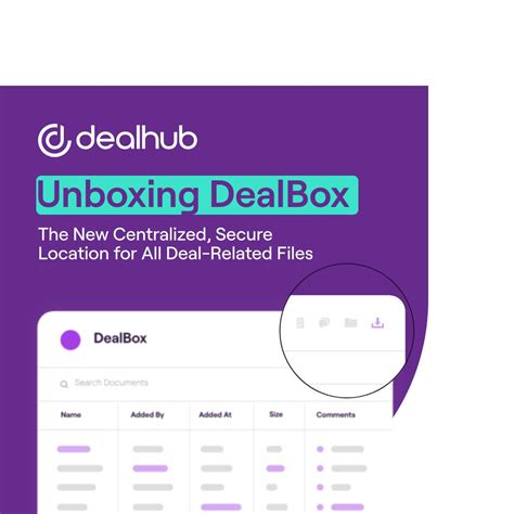 Great New Capability That Helps Sellers To Better Communicate With Their Buyers And Share