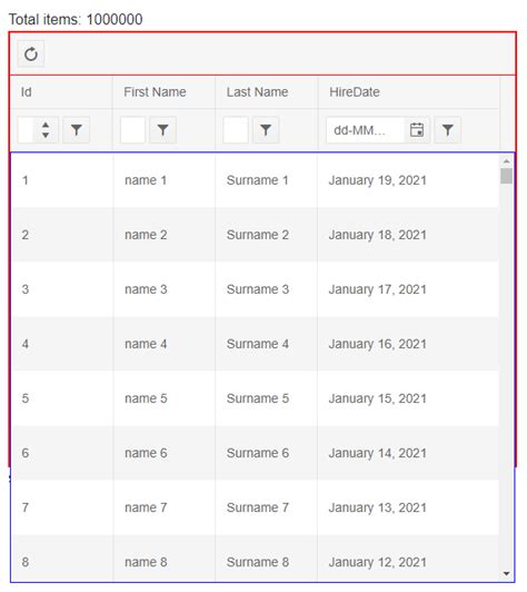 Blazor Grid Virtual Scrolling Does Not Show All Table Rows Telerik Ui For Blazor