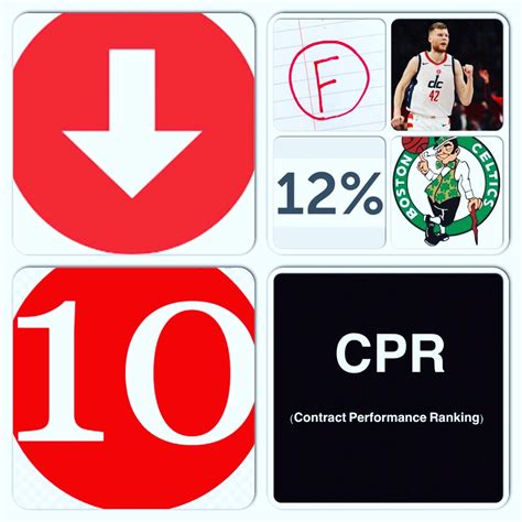 Sporty Nerd Analytics