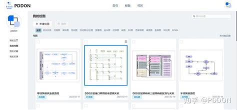 Pddon在线画图可以用来画哪些绘图 知乎 Pddon在线画图可以用来画哪些绘图 知乎