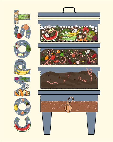 Vermicomposting For Beginners Composting With Worms Artofit