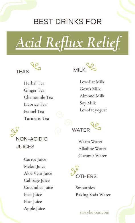 What To Drink For Acid Reflux Here S Everything You Need To Know Artofit
