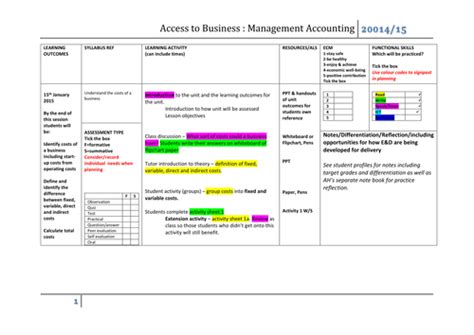 Lesson Plan Teaching Resources