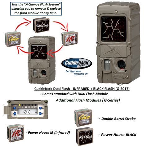 Cuddeback Dual Flash Infrared Black Flash G 5017 Camera Traps Cc
