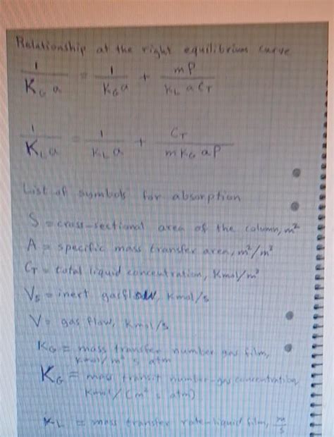 Solved Information Absorption Operating Line Relationship