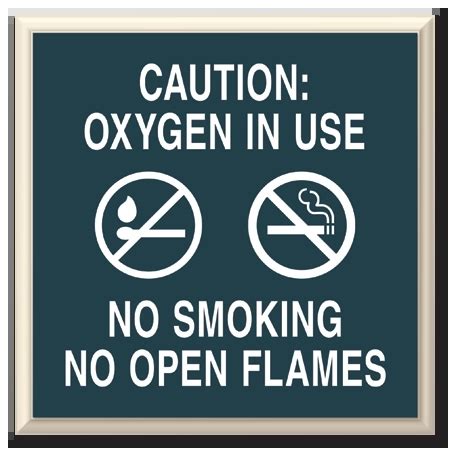 Sign Type No Smoking Signs