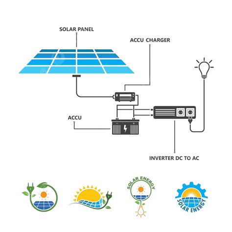 Solar Panel Work Concept Vector Illustration Design Science Modern
