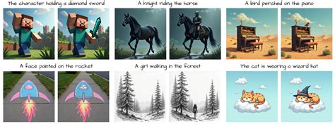 Add It Ai Add Objects In Images