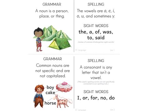 Gentle Classical Sequence 1 Bundle The Gentle Classical Press