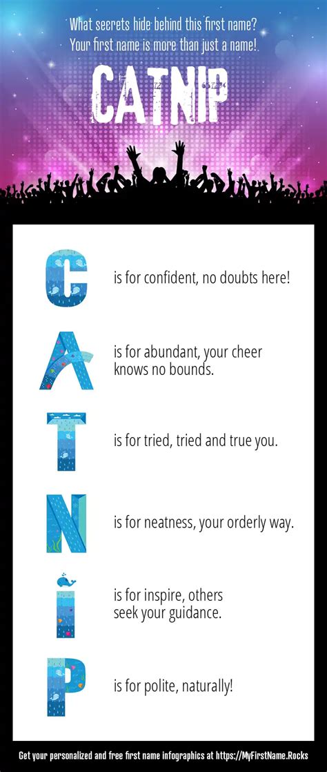 Catnip First Name Personality And Popularity Catnip First Name Personality And Popularity