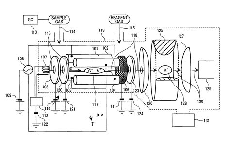 Mass Spectrometer Eureka Patsnap