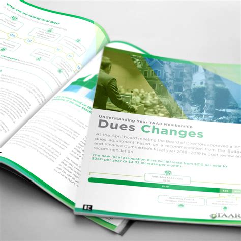 Business Communication Document Design For Realtor Association Nicole