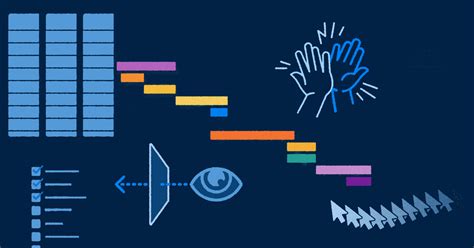 Stakeholder Alignment How Project Managers Save Time With Visor