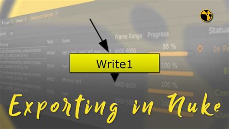 Complete Guide To Rendering In Nuke Nuke Write Node Cgkalvi Youtube