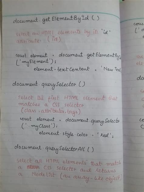 Html Javascript Dom Hadiqa Gohar