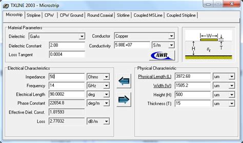 Calculation Of Width And Initial Length Of The Microstrip Lines Using