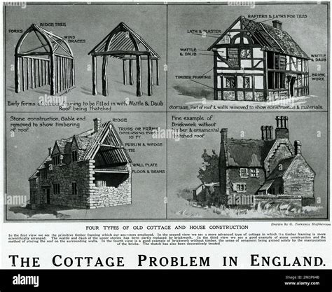Construction Type Four