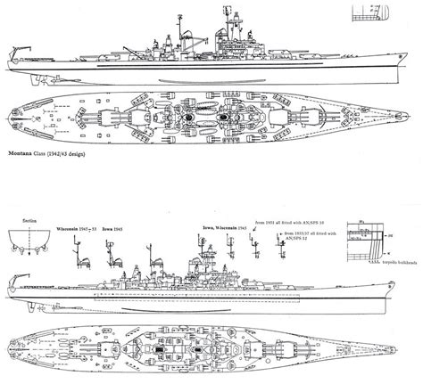 Battleship Plans Drawings