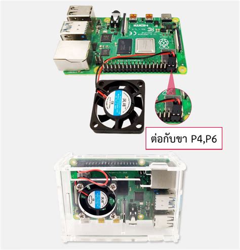 Raspberry Pi 4 Case พร้อมพัดลมระบายความร้อน Raspberry Pi4 Shell