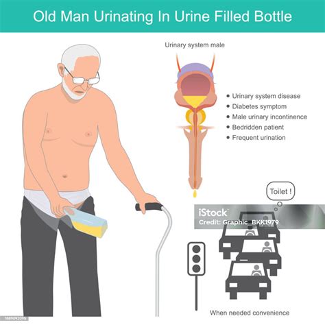 Old Man Urinating In Urine Filled Bottle Stock Illustration Download