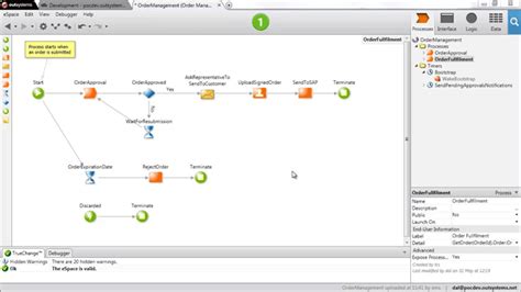 Low Code Là Gì Và Nó Hoạt động Như Thế Nào