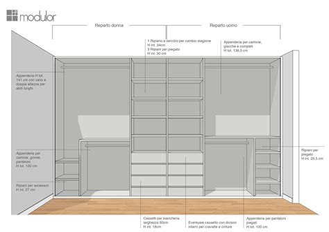 Designing In Details A Customed Wardrobe Modulor